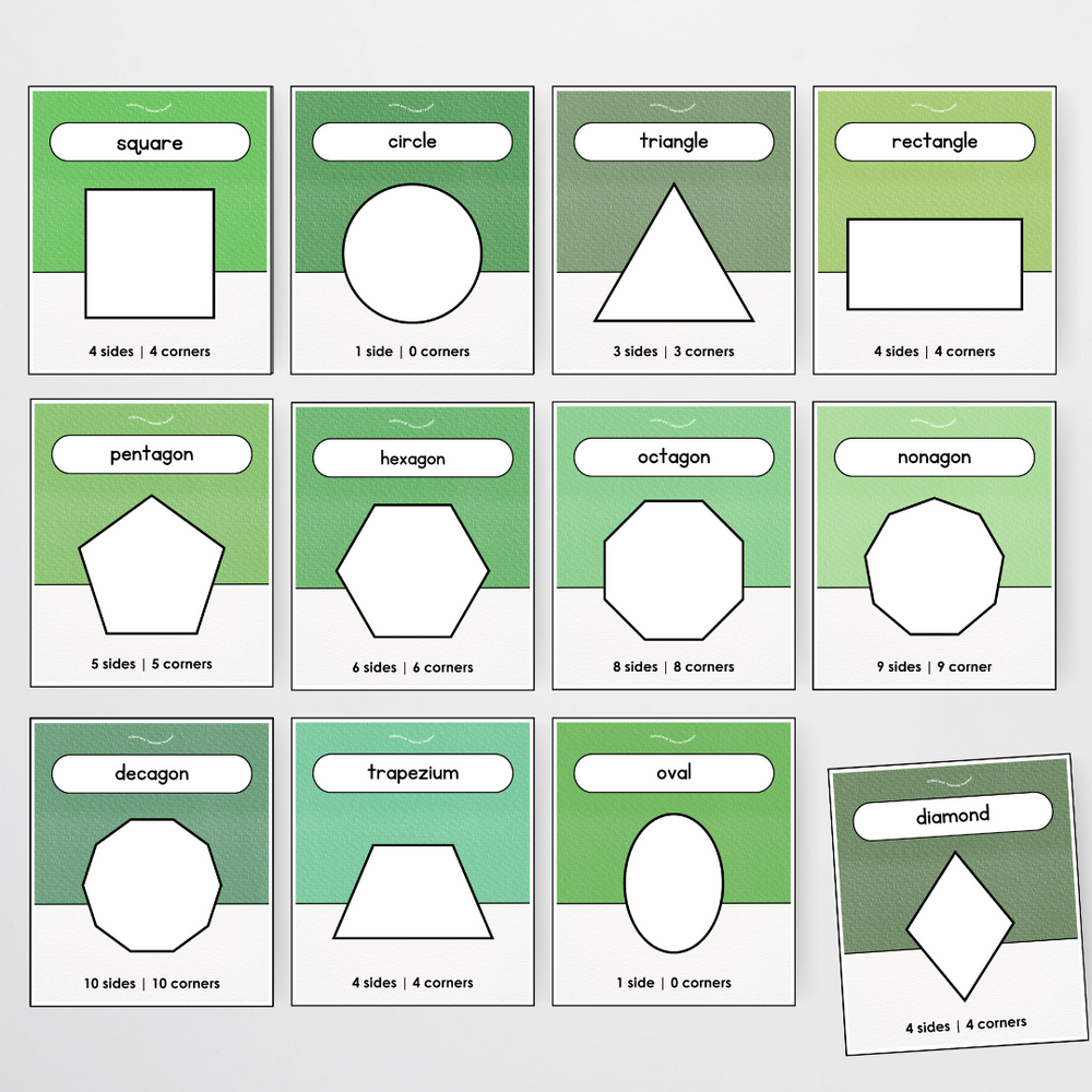2D Shapes Posters - Leafy Greens Classroom Decor | Teacher Resource