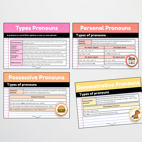 Pronouns: Parts of Speech Posters and Classroom Display - Rainbow