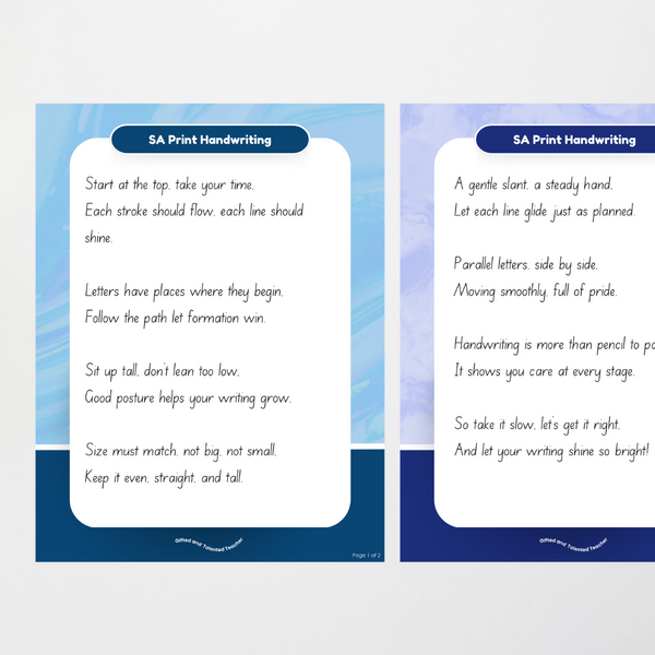 South Australian Print Font Handwriting Posters - Teacher Resources