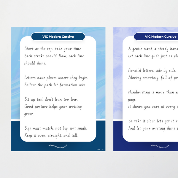 Victorian Modern Cursive Font Handwriting Posters - Teacher Resources