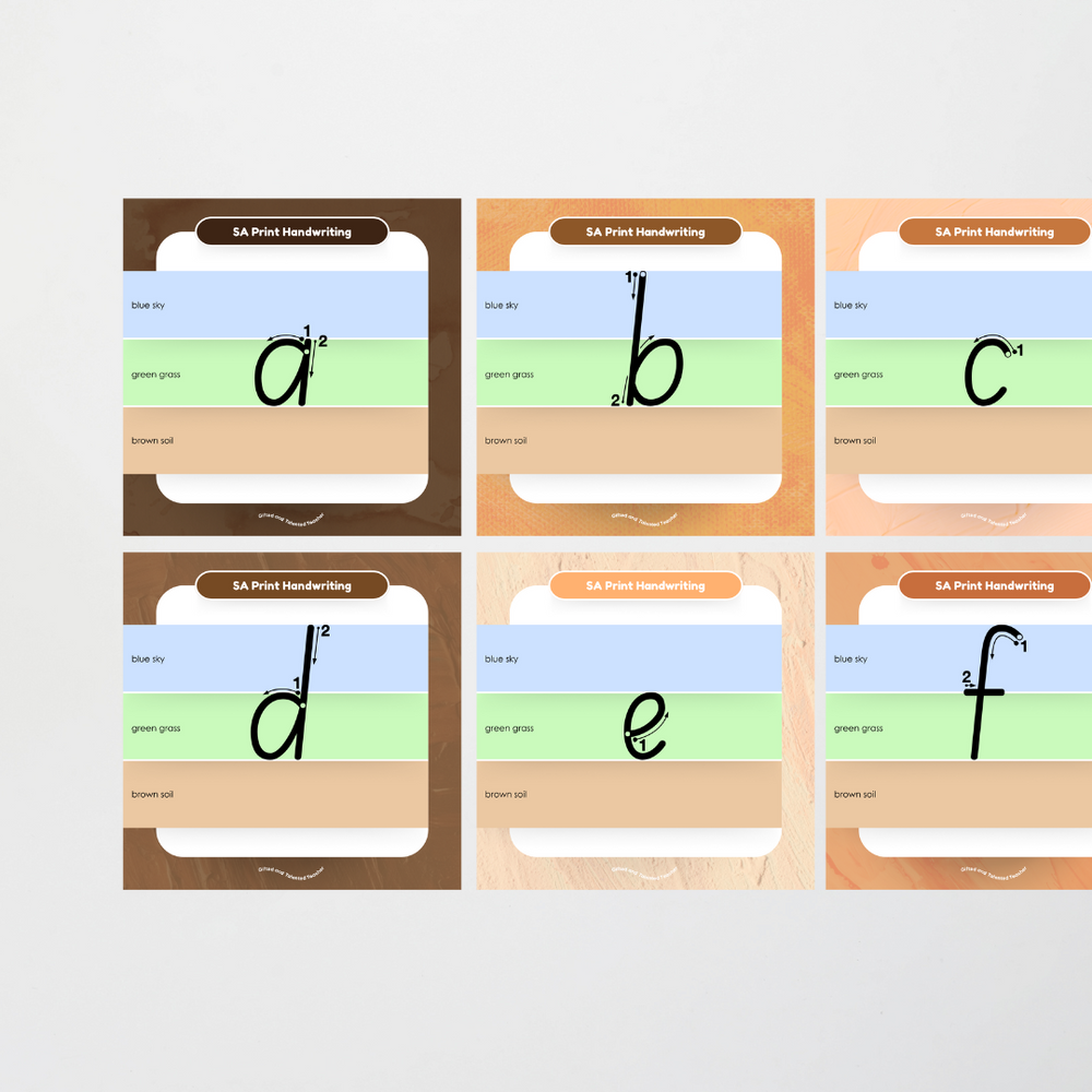 South Australian Print Font: Sky, Grass, Soil Handwriting Posters (with ...