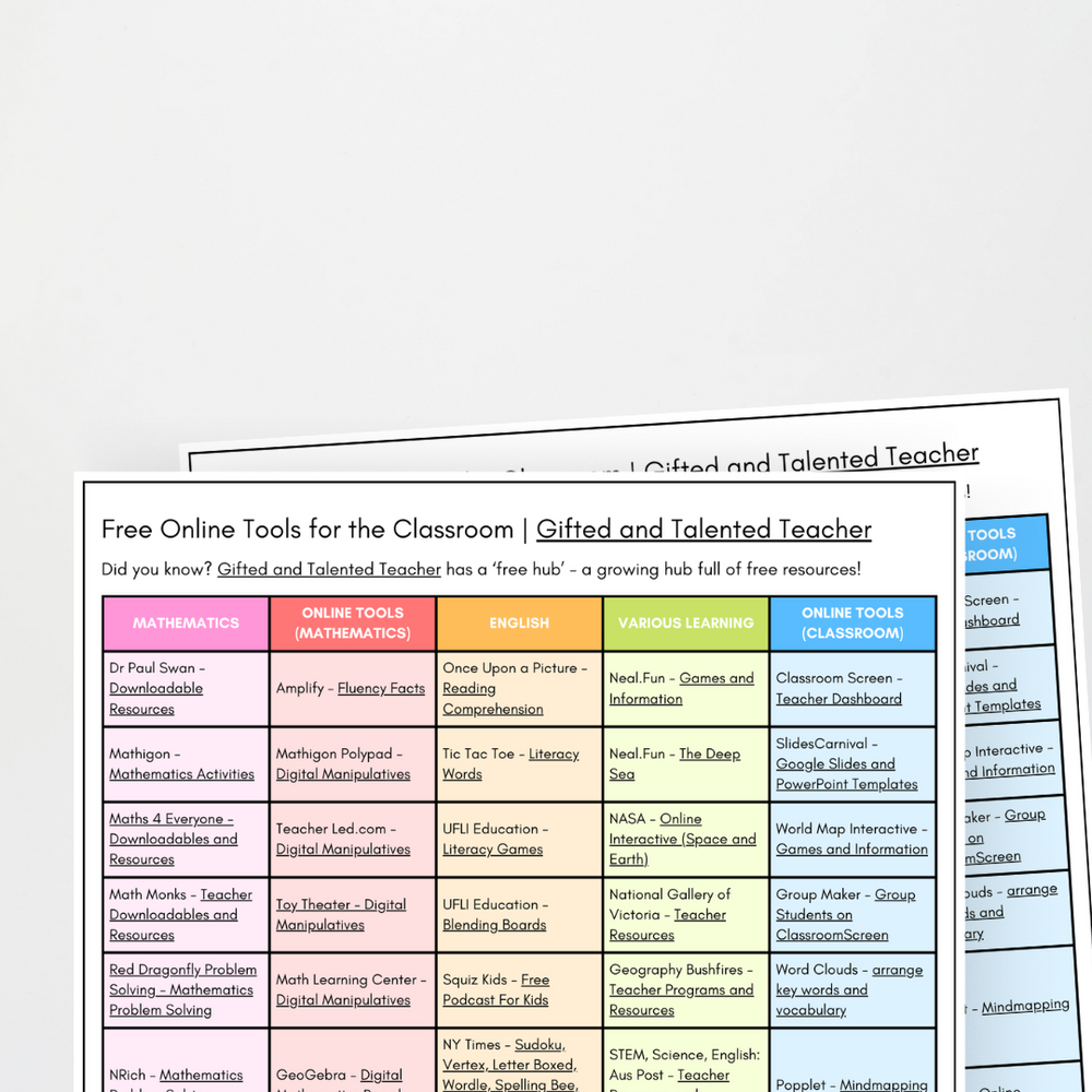 Free Online Websites for Teachers: Free Teaching Websites | Gifted and ...