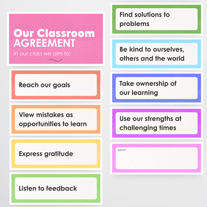 Class Aims Door Display: Classroom Agreement - Rainbow Classroom Decor