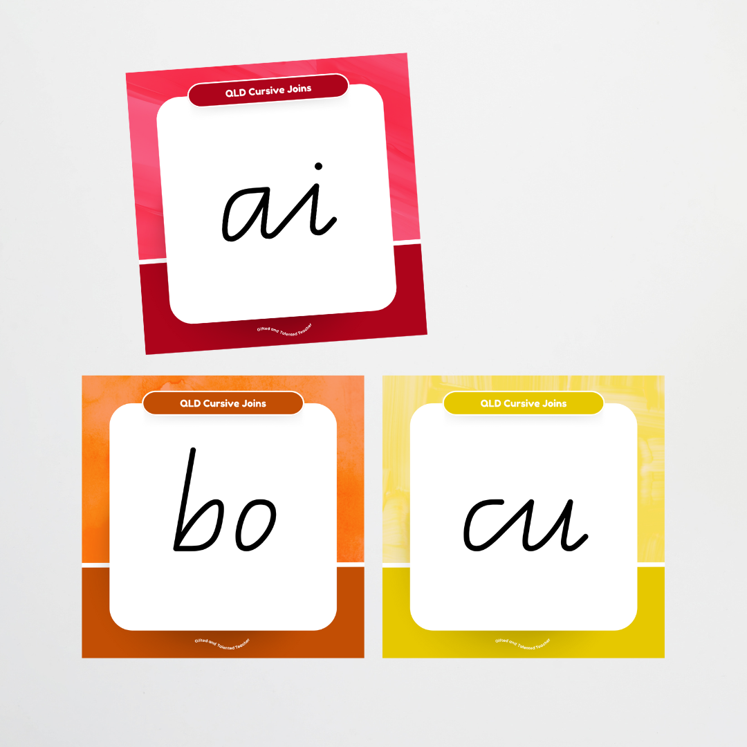 Queensland Cursive Joins Unlined Handwriting Posters - Rainbow | Gifted ...