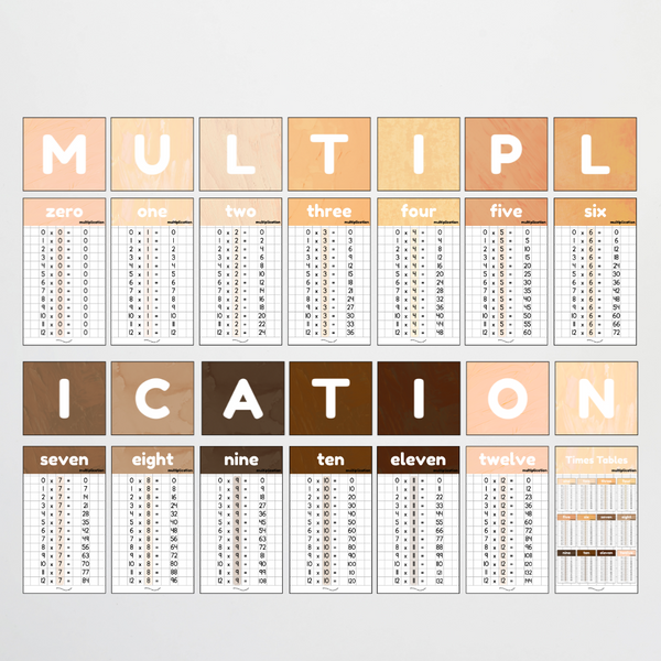 Multiplication Posters and Lettering Tiles - Neutral Classroom Decor ...