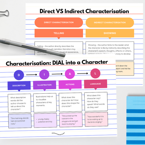Characterisation Posters: STEAL, DIAL, Indirect and Direct