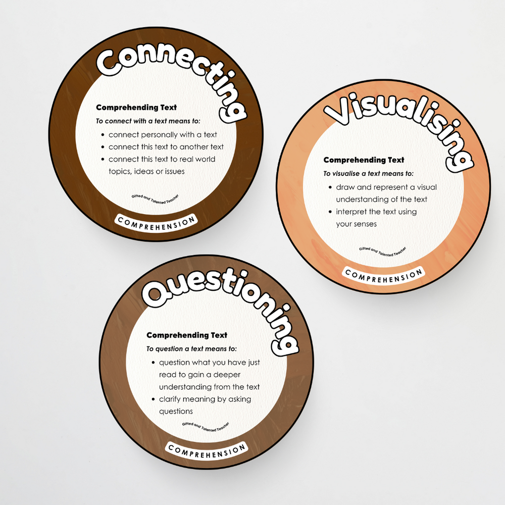 The Super 6 Strategies: Posters - Neutral Classroom Decor | Gifted and ...