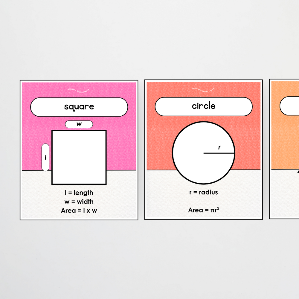 Area of 2D Shapes Poster Set and Wall Display: Rainbow Classroom Decor