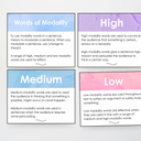 Words of Modality: High, Medium and Low Wall Display | Gifted and ...