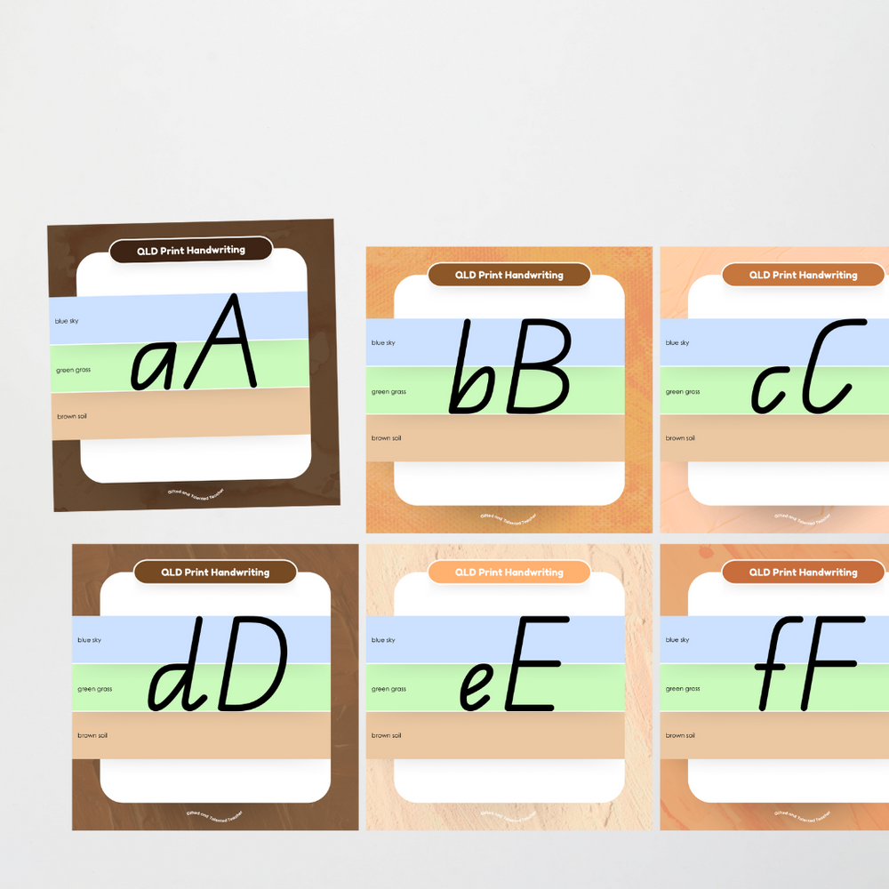 Queensland Beginner Font: Sky, Grass, Soil Handwriting Posters ...