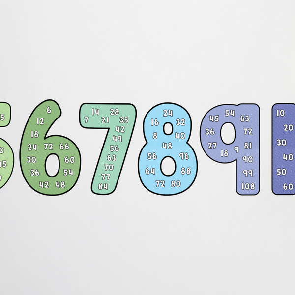Skip Counting Number Posters | Rainbow Classroom Decor