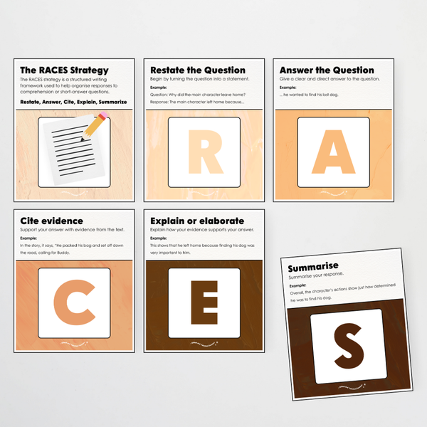 RACES Writing Strategy Poster Set - Neutral Classroom Decor