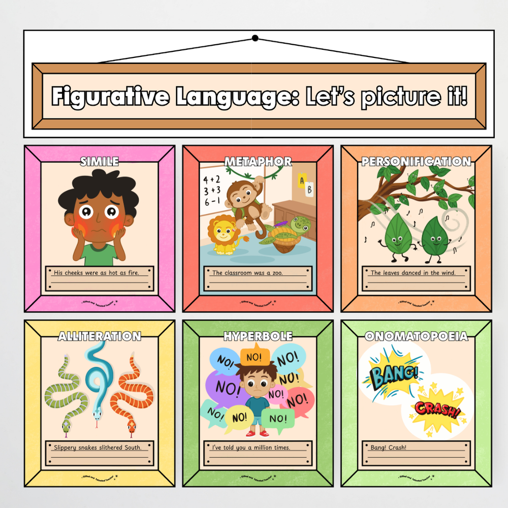 Figurative Language Classroom Posters: Let's picture it! Teacher Resou