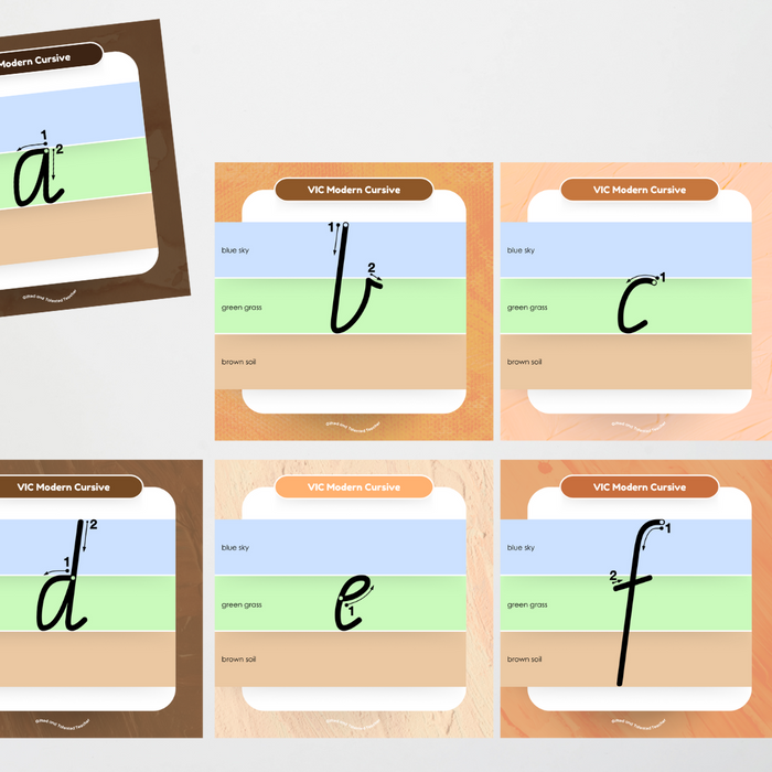 Victorian Modern Cursive Font: Sky, Grass, Soil Handwriting Posters