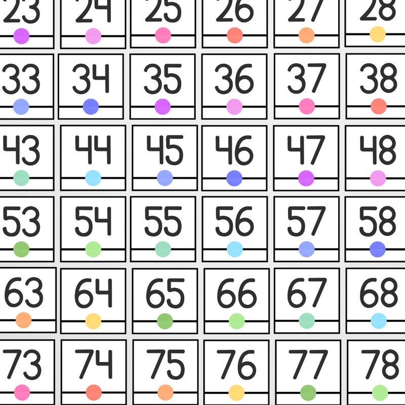 Number Line - Rainbow Classroom Decor | Gifted and Talented Teacher ...