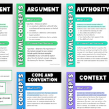 Textual Concepts - Posters and 'I can' statements [Editable]