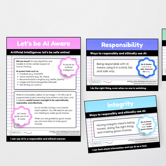 Let's be AI Aware - Free Poster Set | Printable Teaching Resources