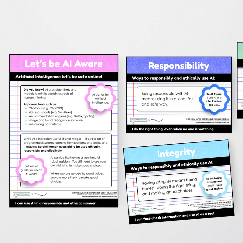 Let's be AI Aware - Free Poster Set | Printable Teaching Resources