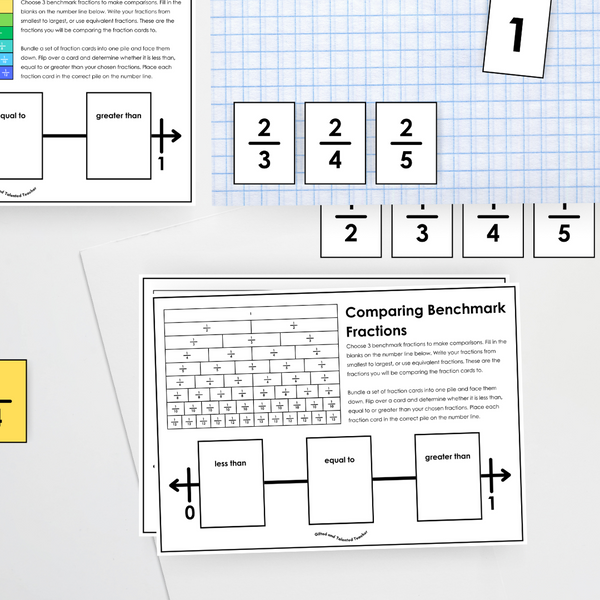 Gifted and Talented Teacher - Teaching Resources and Classroom Decor