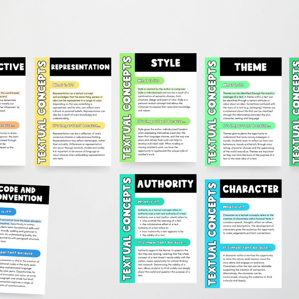 Textual Concepts - Posters and 'I can' statements | Teacher Resources