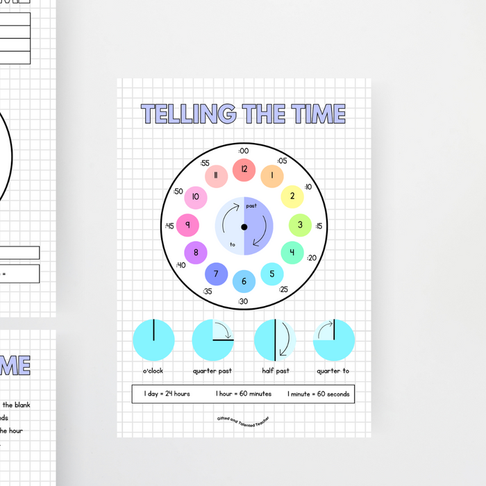 Gifted and Talented Teacher — explore the hubs