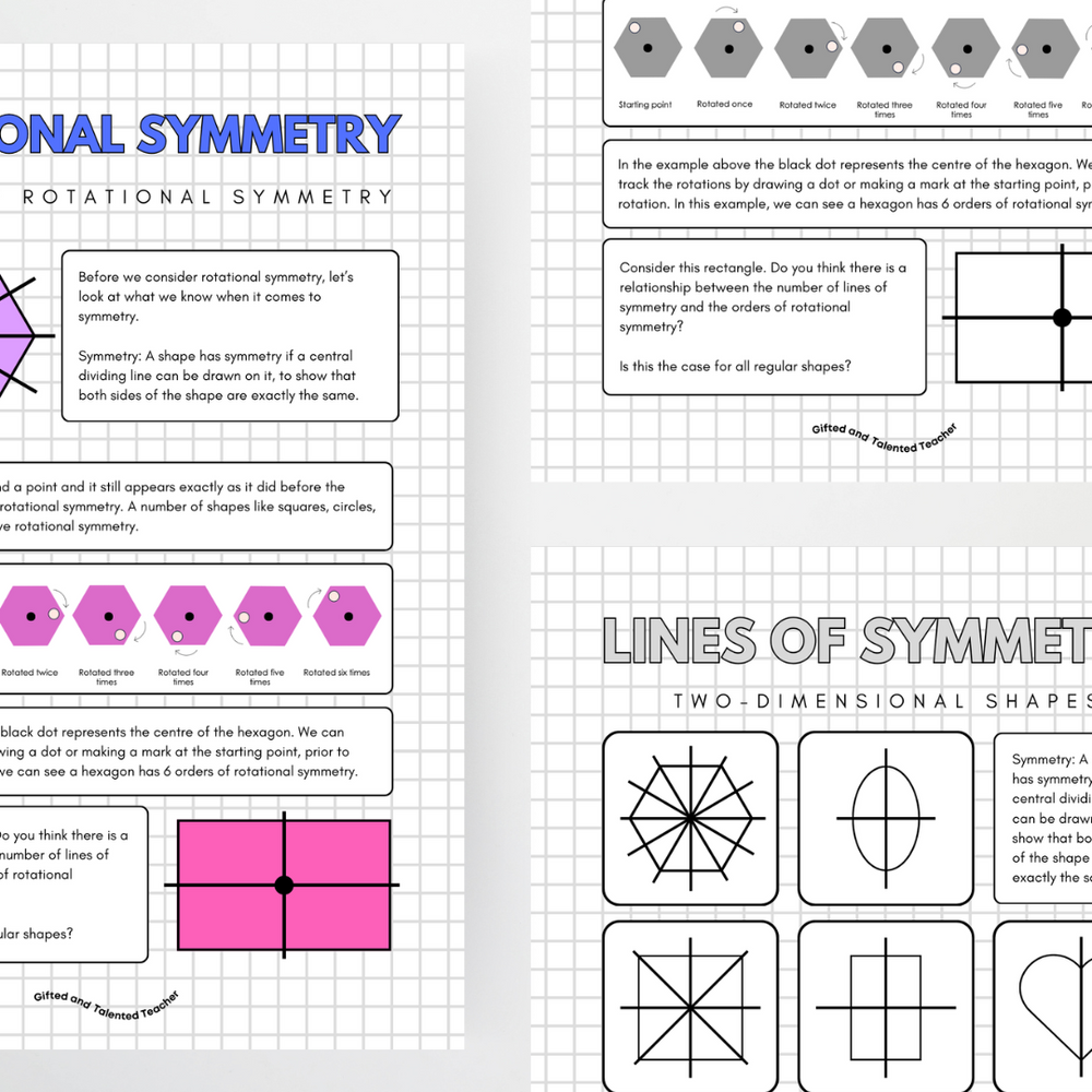 Symmetry and Rotational Symmetry Posters - Bundle | Teacher Resource