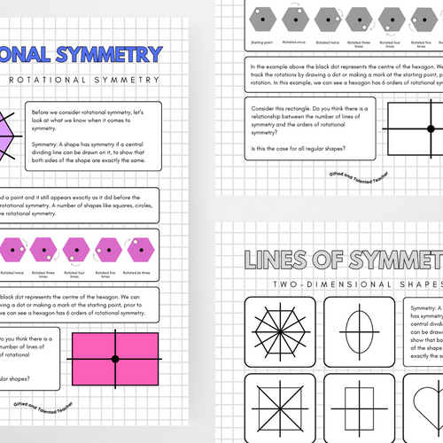 Symmetry and Rotational Symmetry Posters - Bundle | Teacher Resource