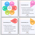 The Super 6 Strategies: Posters | Literacy Teaching Resources