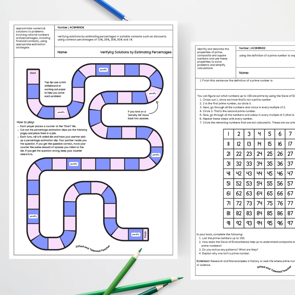 Number Bundle - Year 6 Australian Curriculum | Gifted and Talented ...