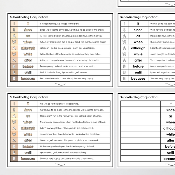 Subordinating Conjunctions: ISAWAWABUB Poster, Bookmark and Activity
