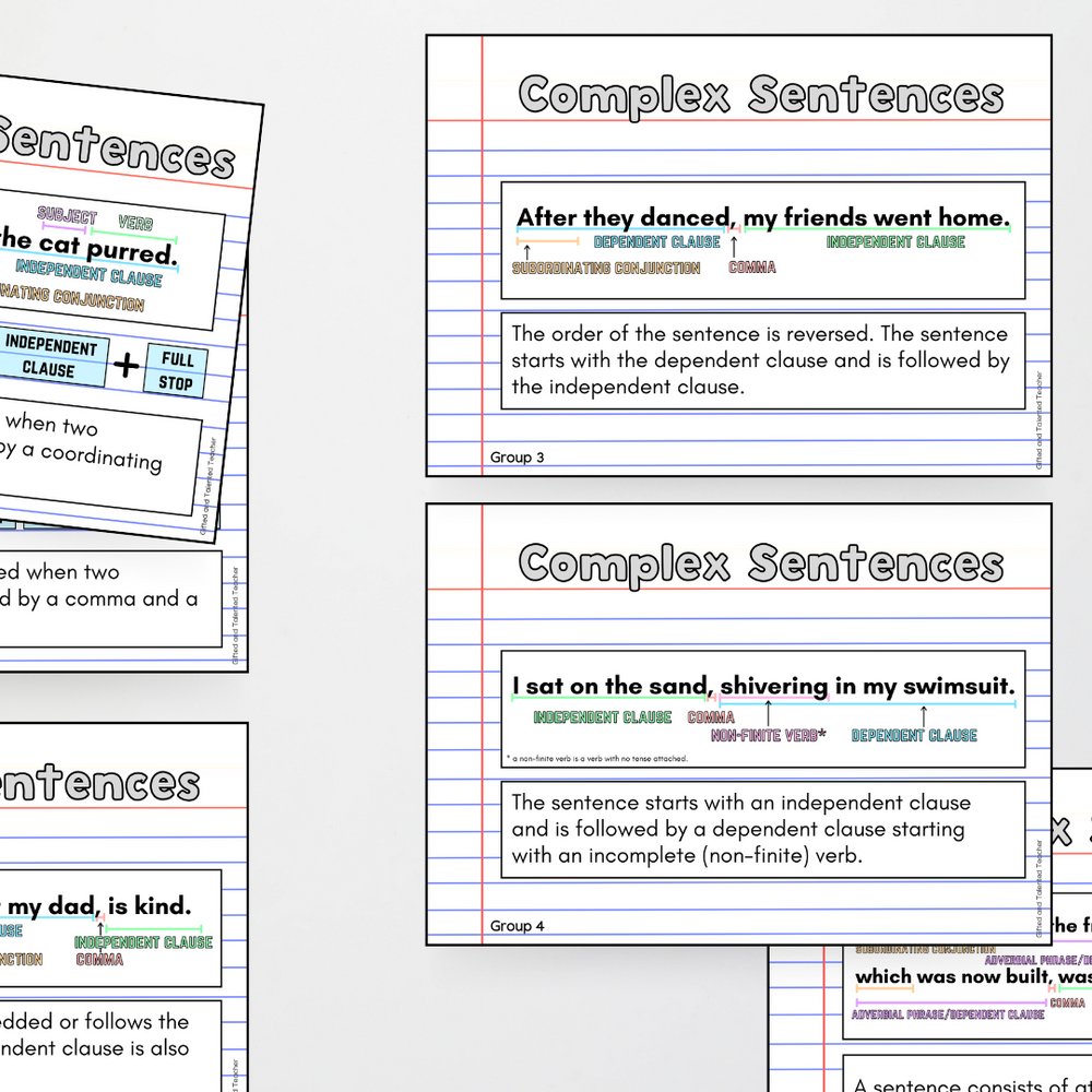 Sentence Posters: Sentence Types and Sentence Structure | Gifted and ...