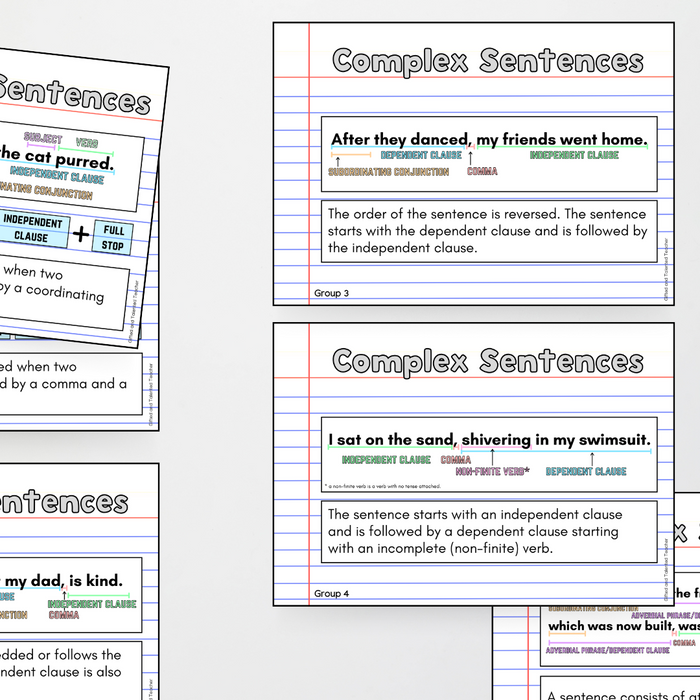 Sentence Posters: Sentence Types and Sentence Structure | Gifted and ...