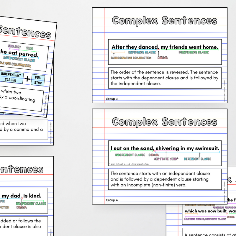 Sentence Posters: Sentence Types and Sentence Structure | Gifted and ...