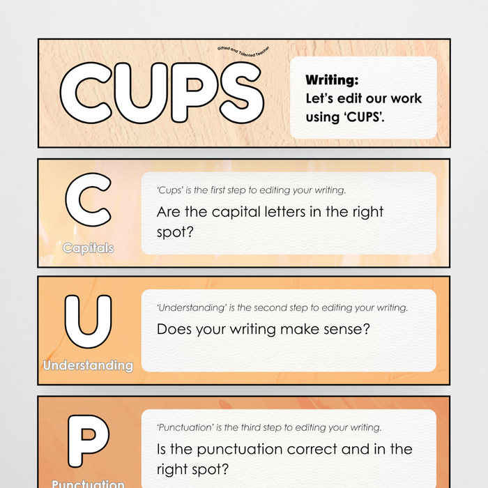 Writing Poster Display: CUPS Editing Strategy Neutral Classroom Decor