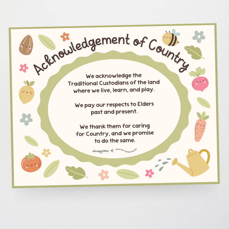 Acknowledgement of Country - Farmers Market Classroom Decor | Gifted ...