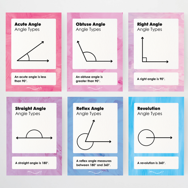 Angle Types Posters - Sea Life Classroom Decor | Teaching Resources