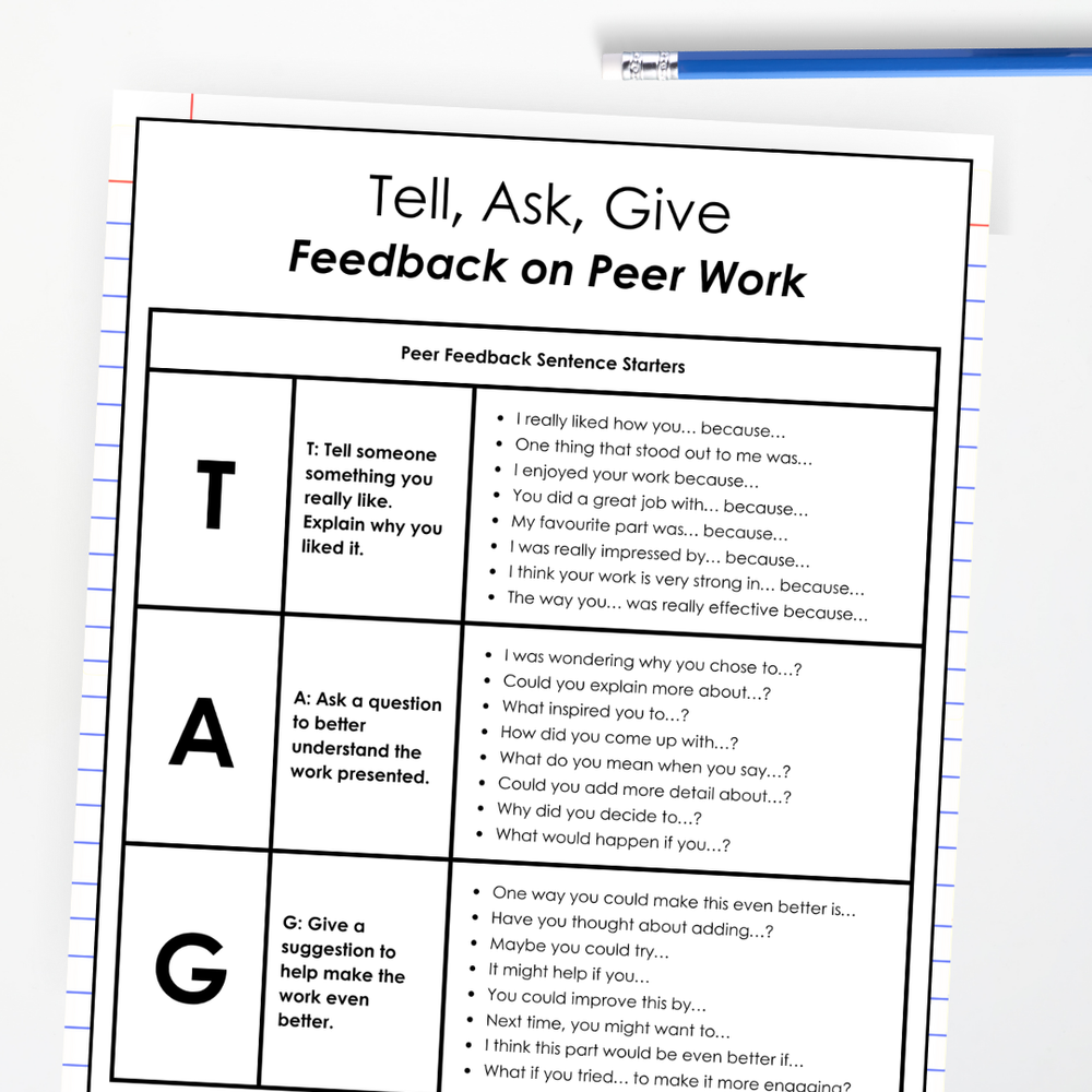 TAG Peer Feedback - Neutral Classroom Decor | Teaching Resources