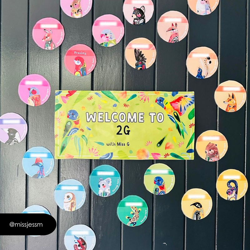 Classroom Door Displays | Printable Teacher Resources