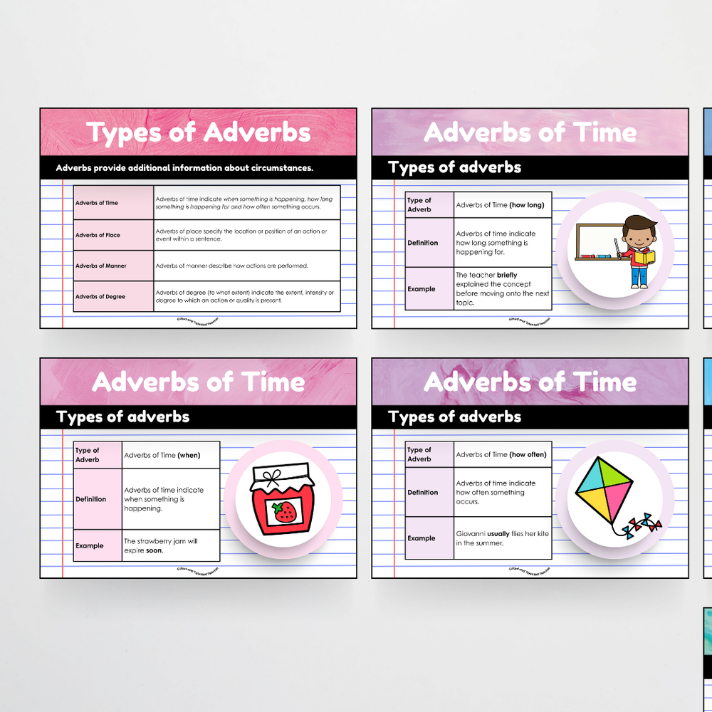 Adverbs: Parts of Speech Posters - Sea Life Classroom Decor