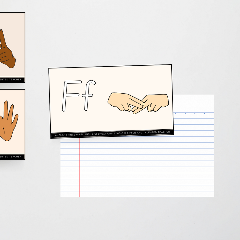 Livi Creations Studio: Auslan Alphabet Cards - Auslan Classroom Decor