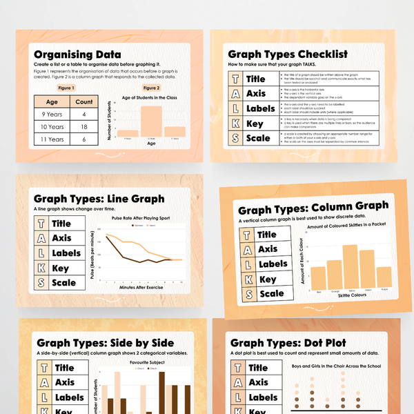 Types of Graphs: Posters - Neutral Classroom Decor | Teacher Resource