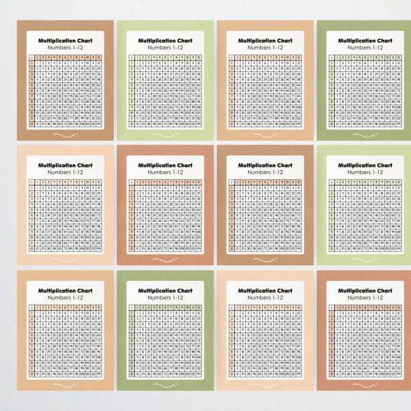 Multiplication Chart and Wall Display - Woodland Classroom Decor
