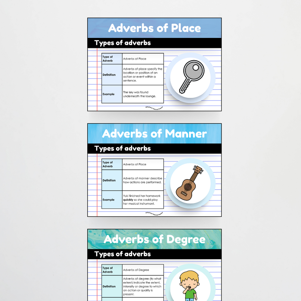 Adverbs: Parts of Speech Posters - Sea Life Classroom Decor