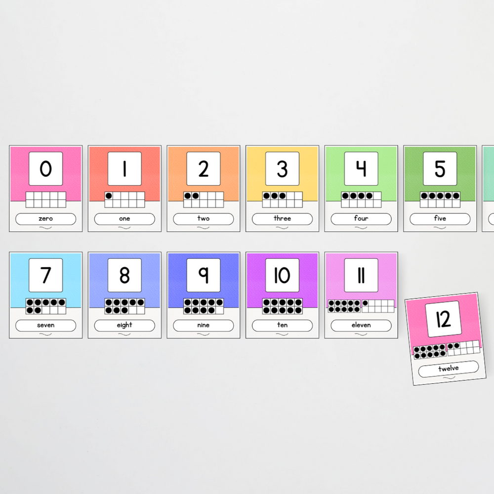Ten Frames Number Posters - Radiant Rainbow Classroom Decor | Gifted ...