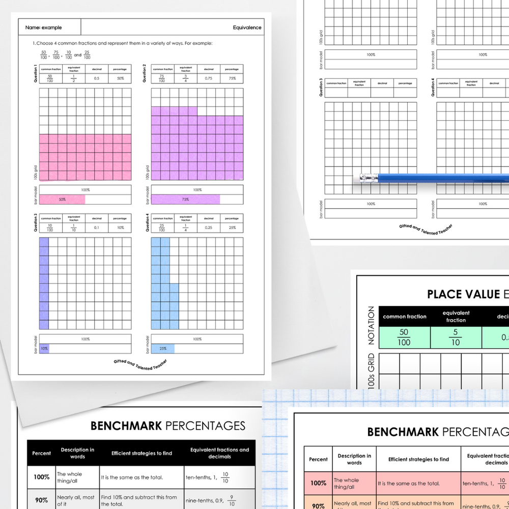 Place Value Equivalence Posters and Activities | Gifted and Talented ...