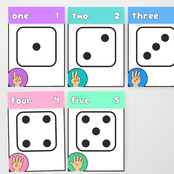 Dice Dots 0-6 | Subitising Dice Posters Teacher Resources & Activities