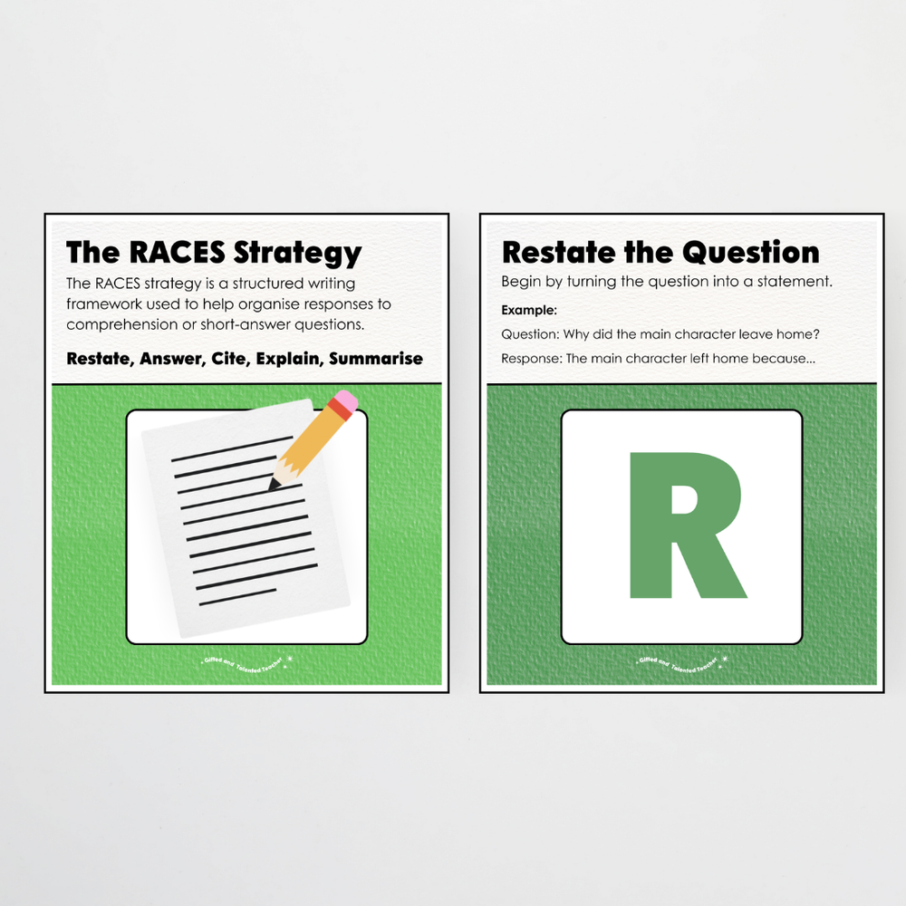 RACES Writing Strategy Poster Set - Leafy Greens Classroom Decor
