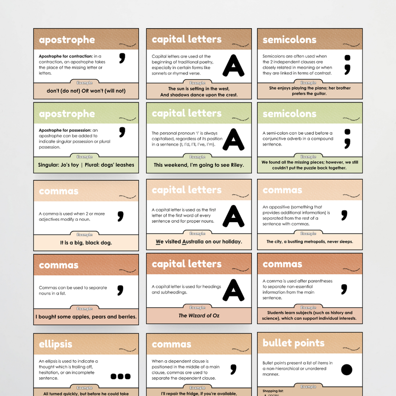 Punctuation Posters: Woodland Classroom Decor | Teaching Resources