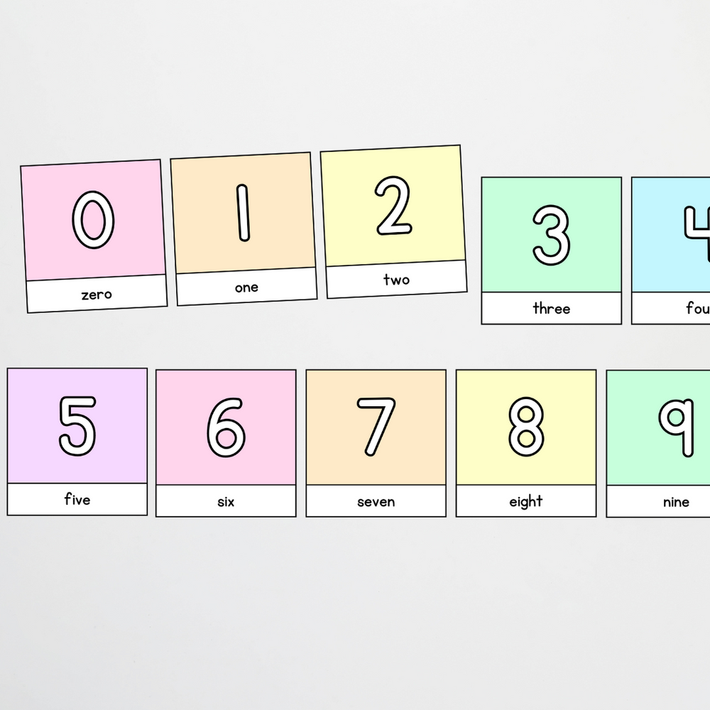 Number Line and 100s Wall Chart - Pretty in Pastel Classroom Decor ...