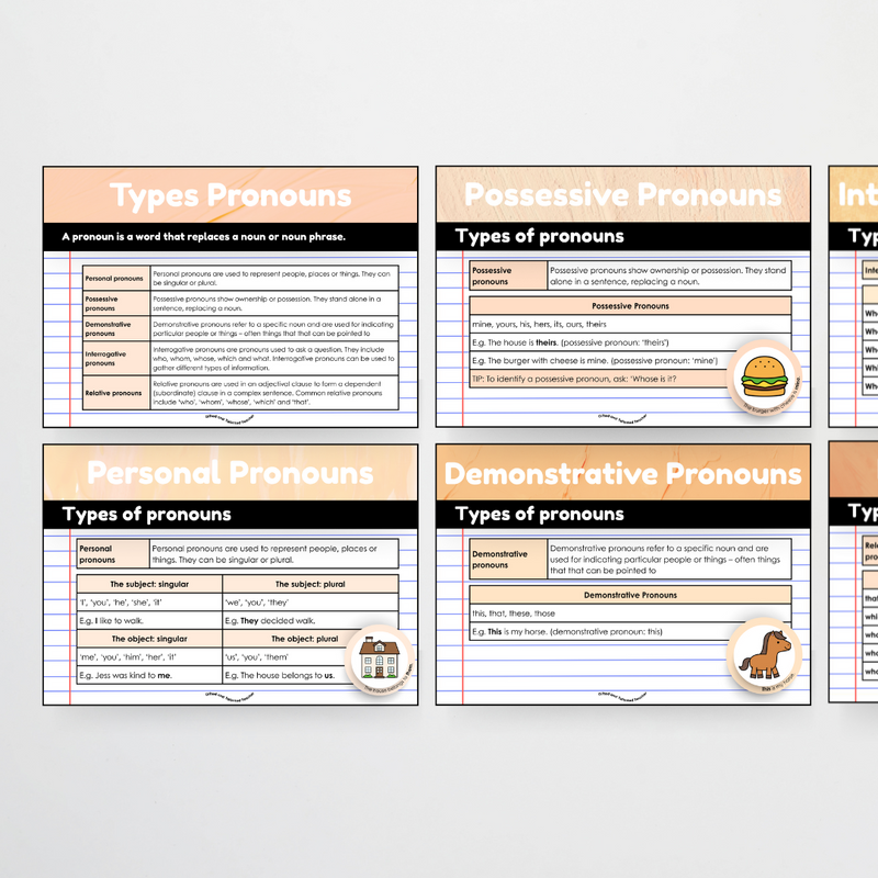 Pronouns: Parts of Speech Posters and Classroom Display - Neutral ...